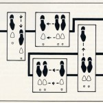 Basic Box Step - Boo Trundle